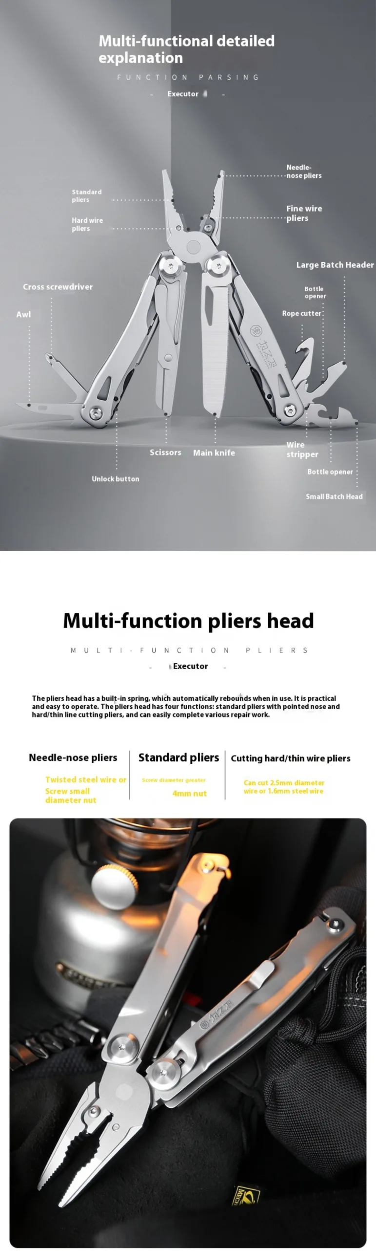 WETACTICS Executor 12 in 1 Outdoor Multifunction Tool Pliers